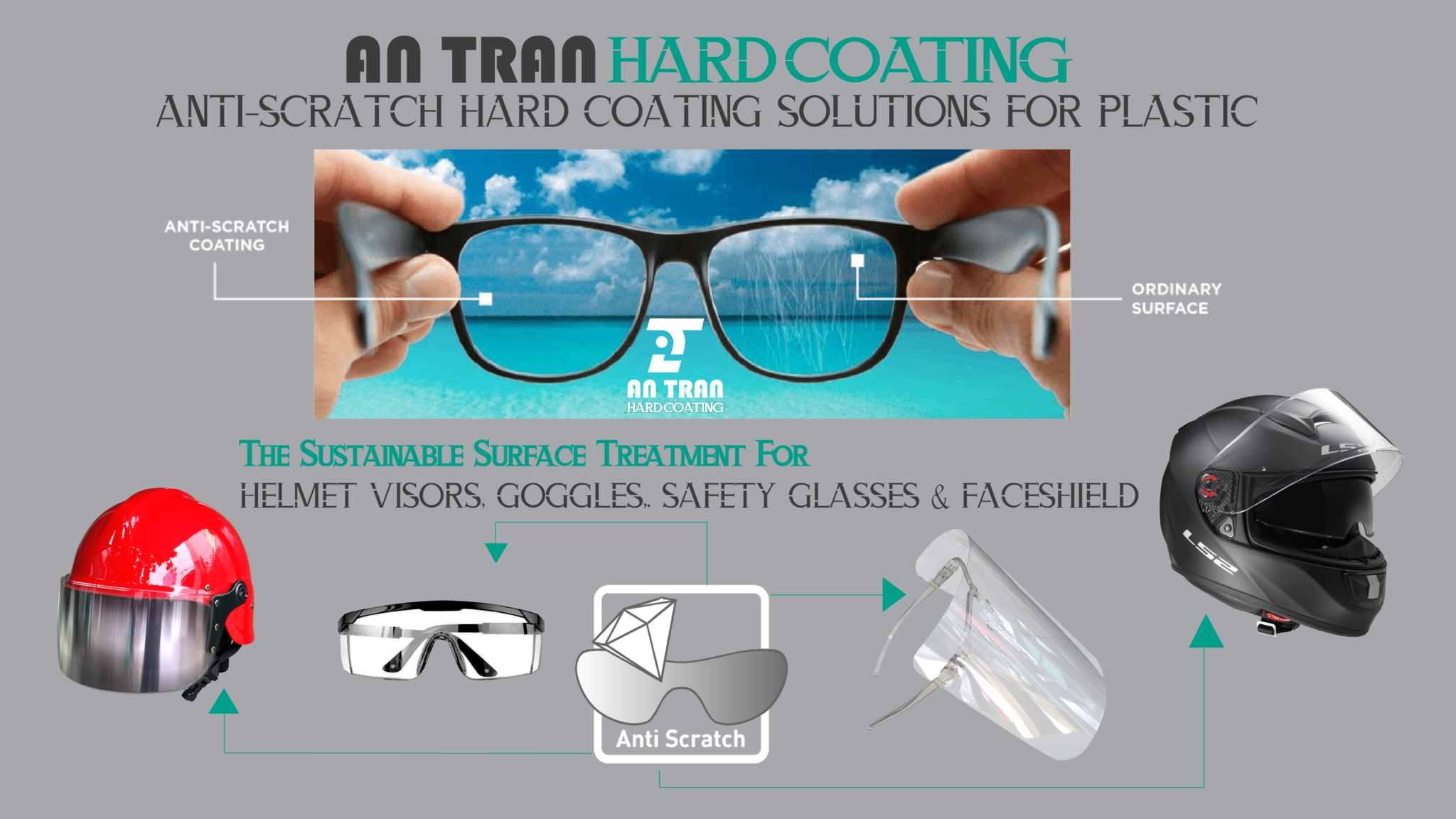 Home - An Trần Coating